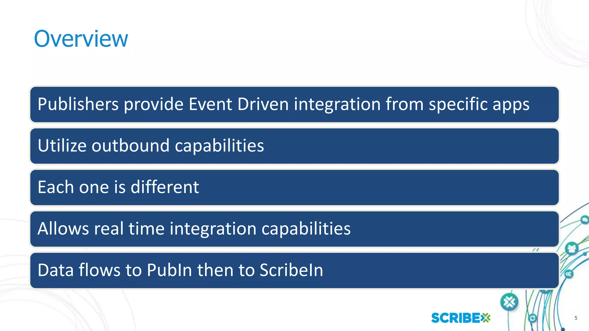 Scribe insight 01 publisher deep dive | PDF | Databases | Computer Software and Applications