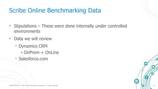 Scribe online 01 best practices for sol performance | PPT