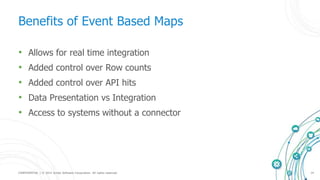 Scribe online 02 event based integration | PDF