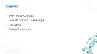Scribe online 02 event based integration | PDF