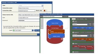 Scribe online 04 o data connector | PPT