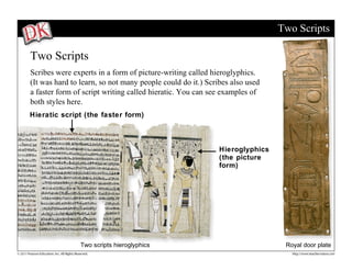 Scribes of ancient egypt | PPT