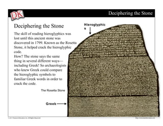 Scribes of ancient egypt | PPT
