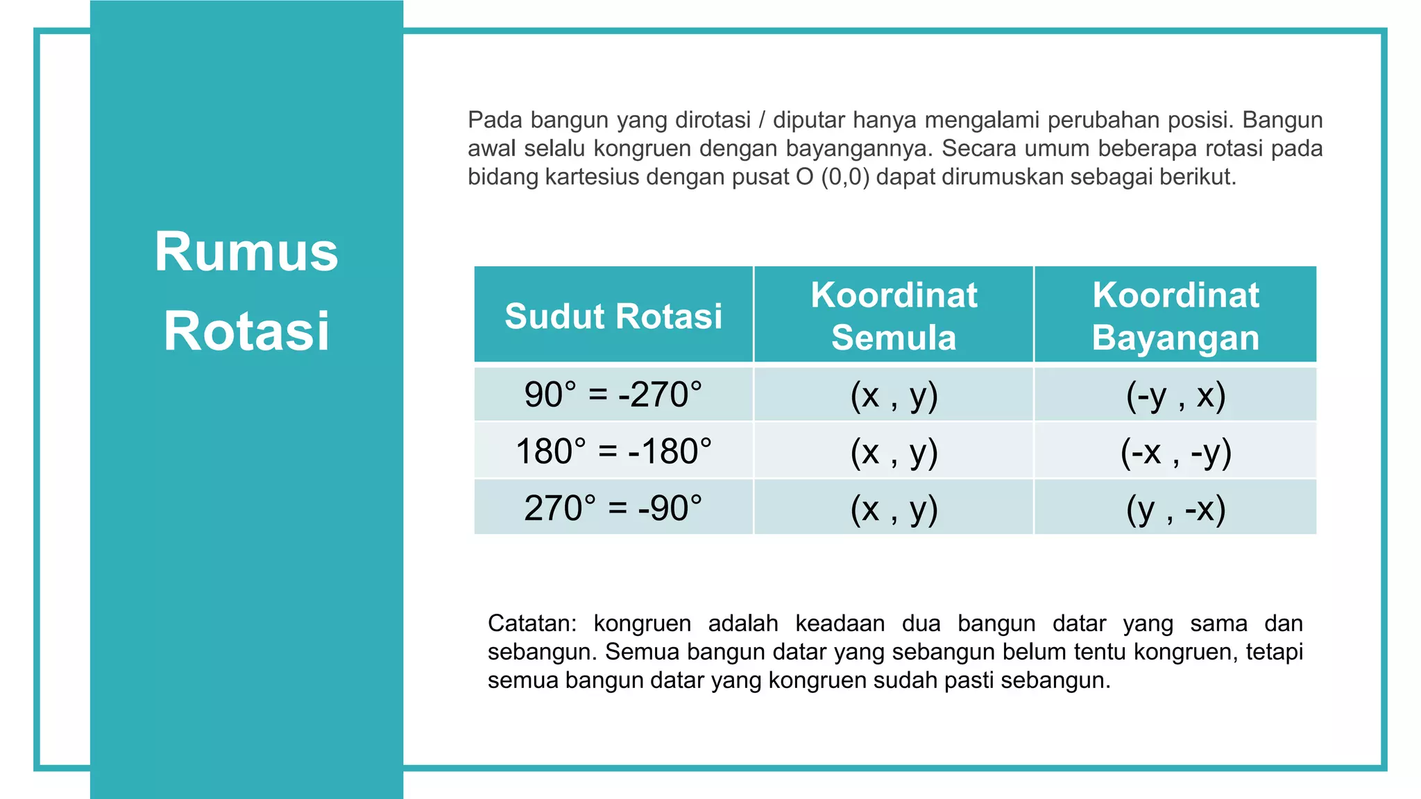 scribfree.com_rotasi-kelas-ix-9.pdf