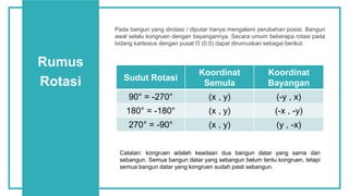 scribfree.com_rotasi-kelas-ix-9.pdf
