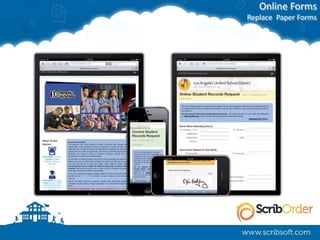 Scriborder transcripts Requests Made Simple | PPT