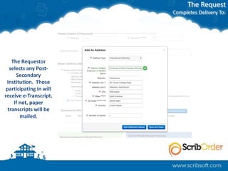 Scriborder transcripts Requests Made Simple | PPTX