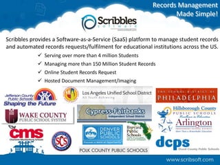 Scriborder transcripts Requests Made Simple | PPTX