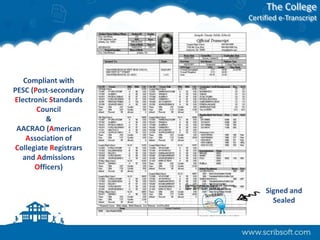 Scriborder transcripts Requests Made Simple | PPTX