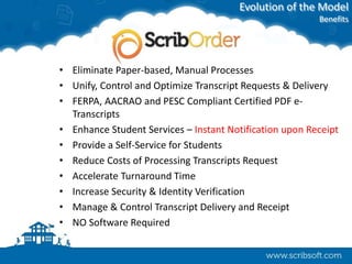 Scriborder transcripts Requests Made Simple | PPTX