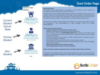 Scriborder transcripts Requests Made Simple | PPTX