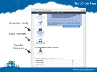 Scriborder transcripts Requests Made Simple | PPTX