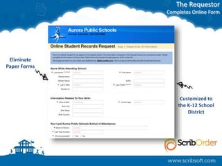 ScribOrder e-Transcripts | PPTX