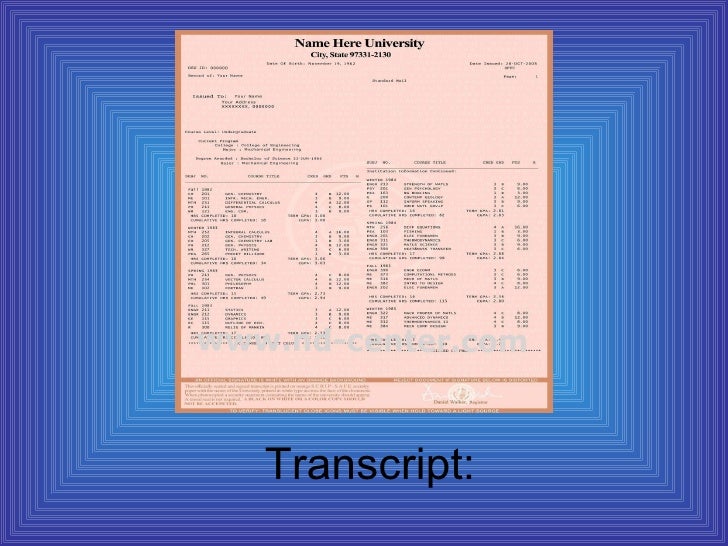 Scrib~ & ~scrip~ vocabulary words