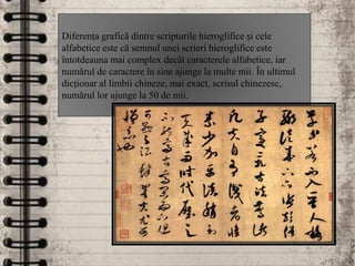 scrierea_chineza_in_antichitate_v.pptx