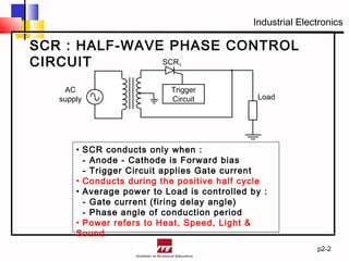 Silicon Control Rectifier Phase Control | PPT