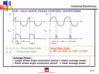 Silicon Control Rectifier Phase Control | PPT