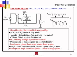 Silicon Control Rectifier Phase Control | PPT