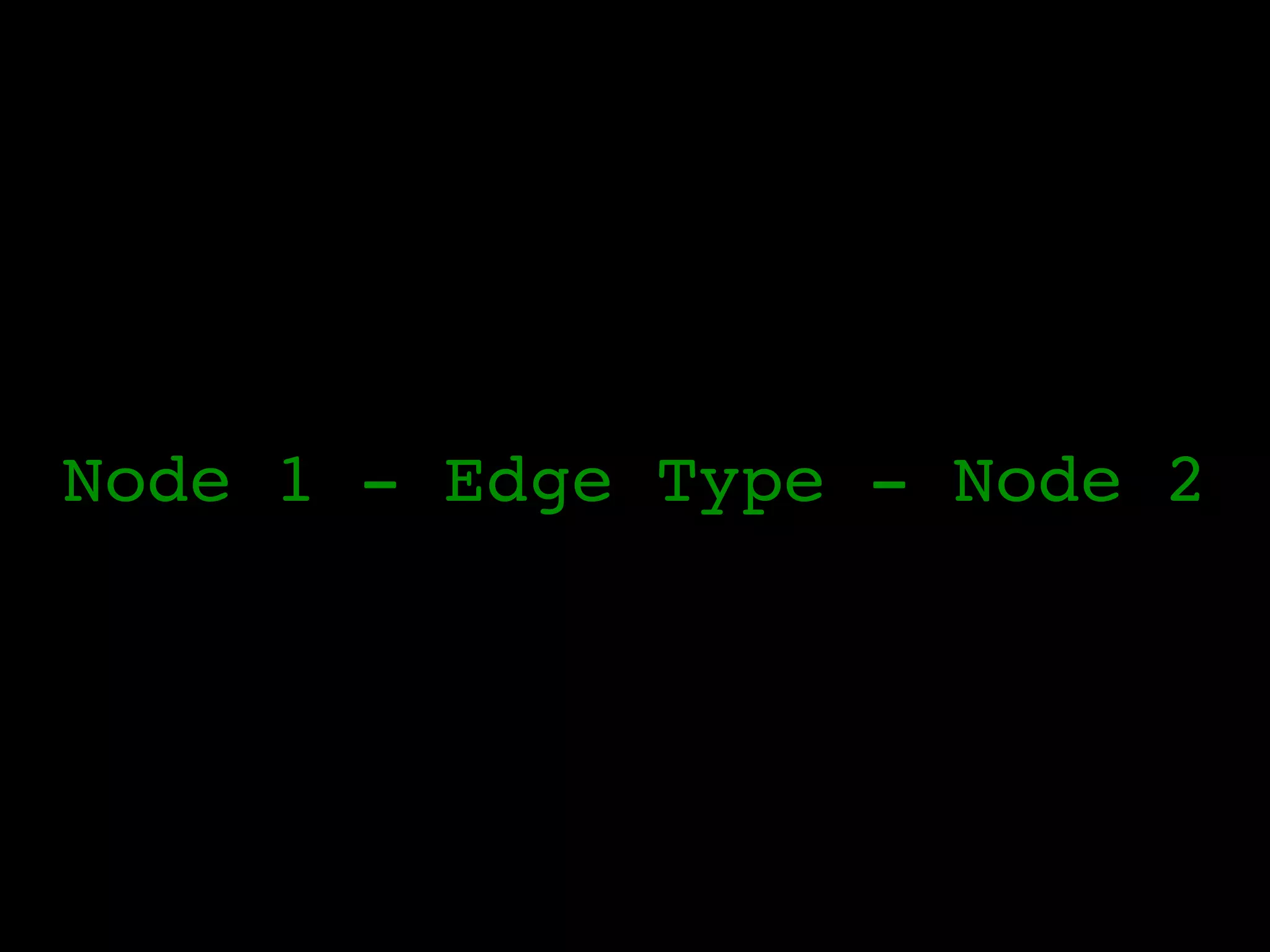 Introduction To Biological Network Analysis And Visualization With Cytoscape Part1 Pdf