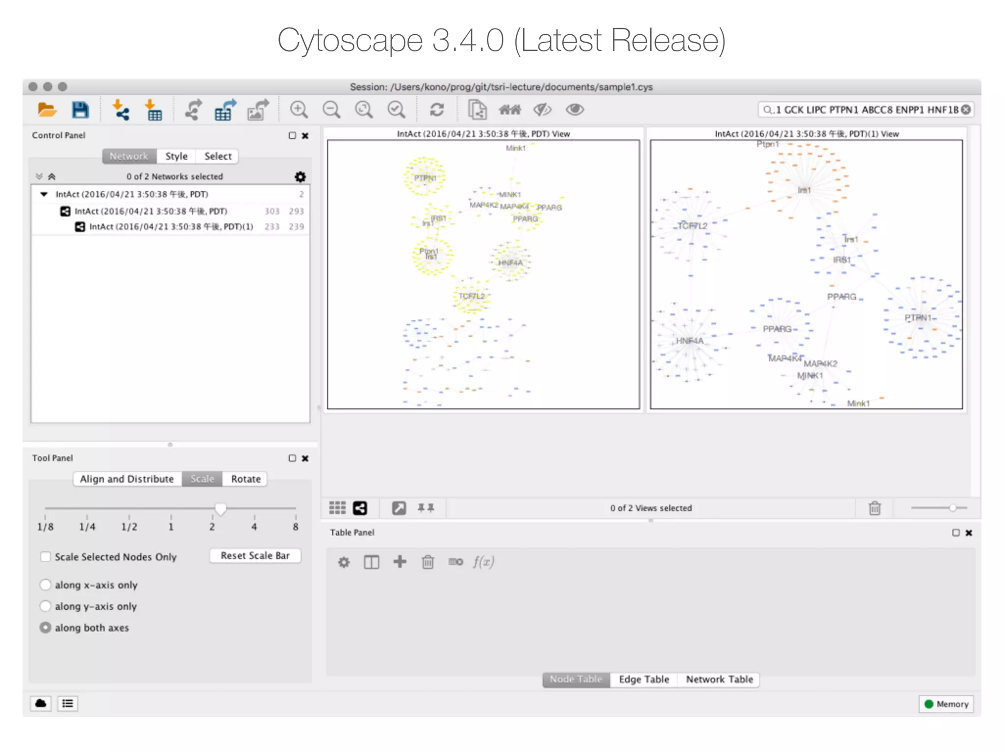 Introduction To Biological Network Analysis And Visualization With Cytoscape Part1 Pdf