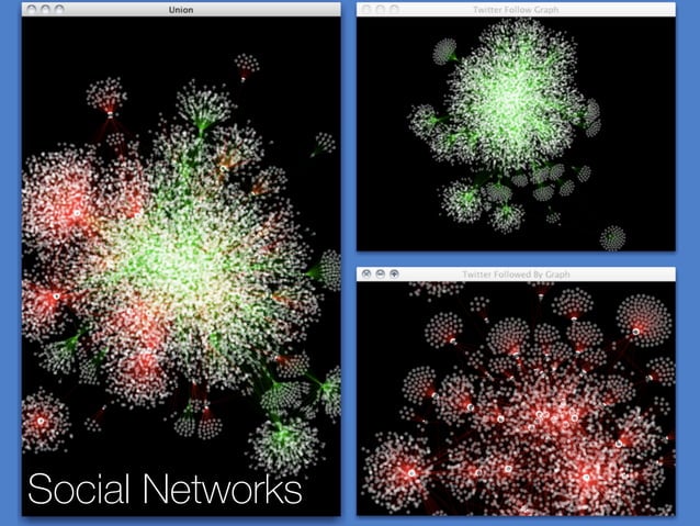 Introduction To Biological Network Analysis And Visualization With Cytoscape Part1 Pdf
