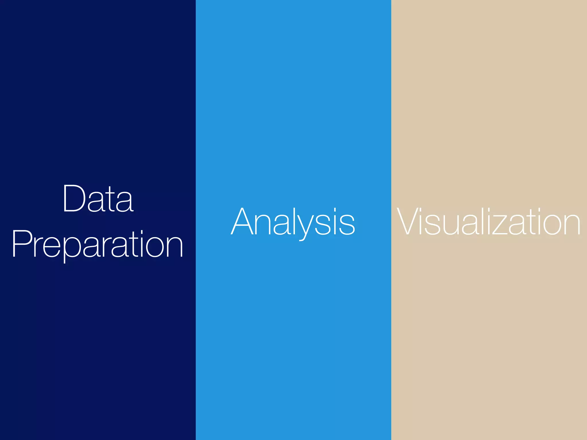 Introduction To Biological Network Analysis And Visualization With Cytoscape Part 2 Ppt