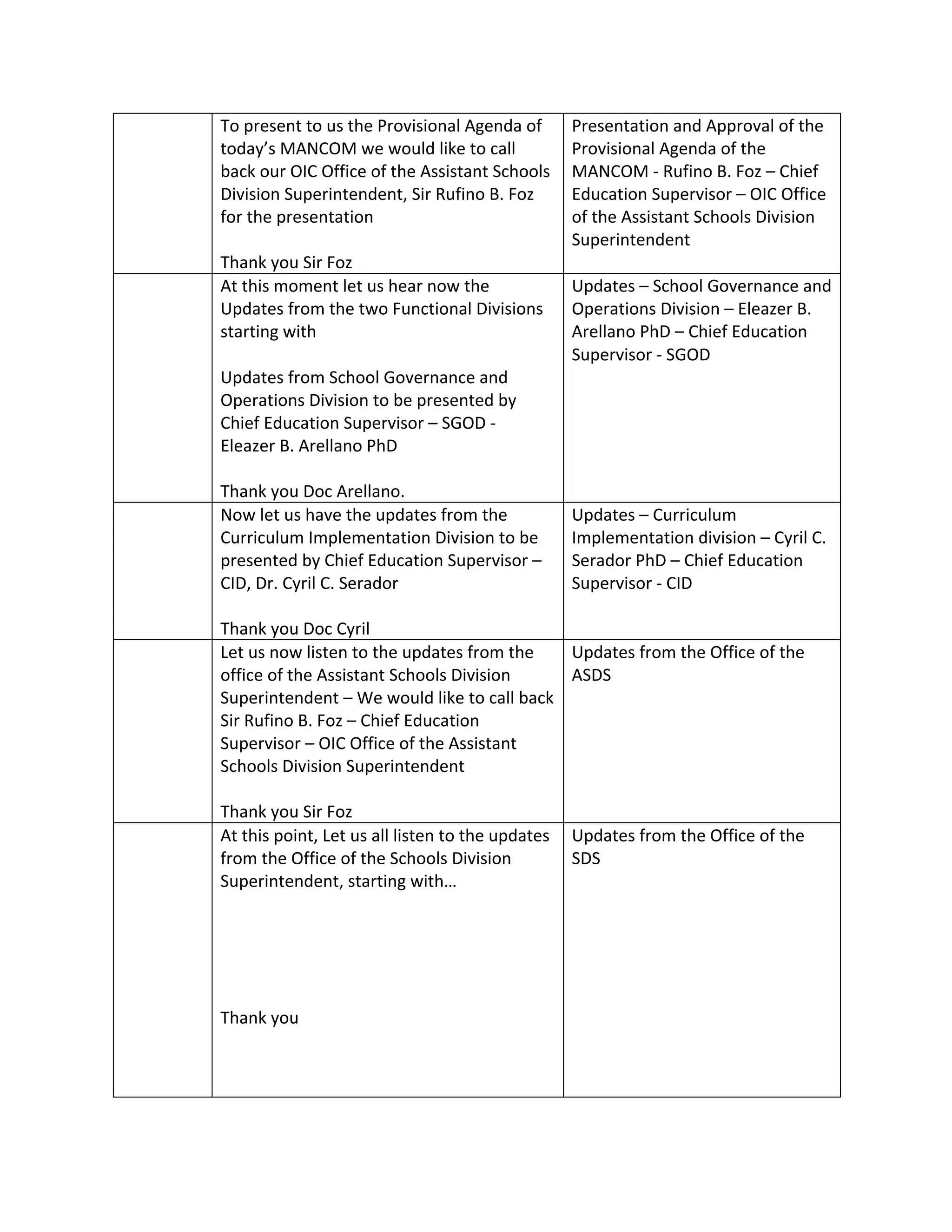 3dr Division Management Committee Meeting | PDF