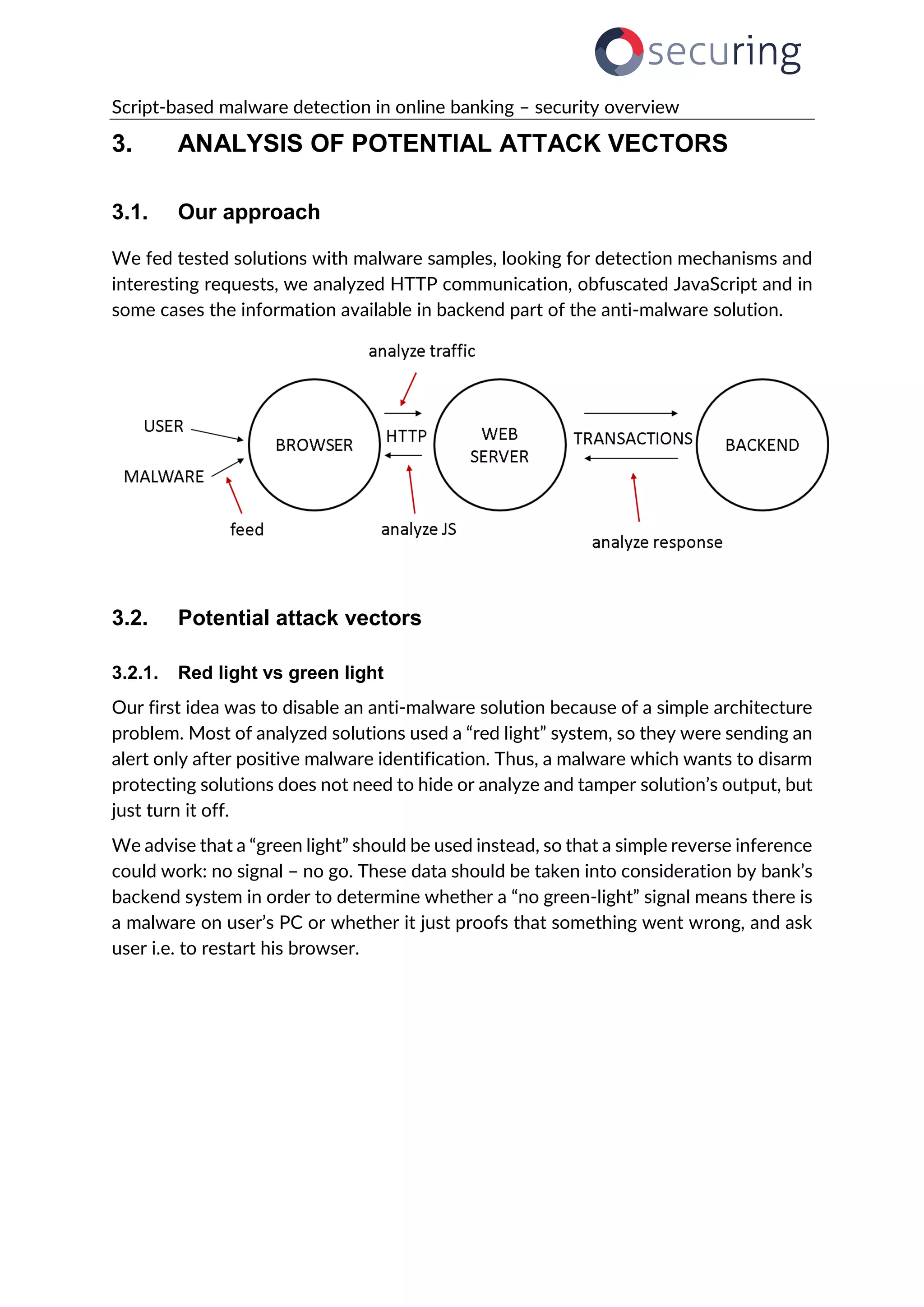 Script Based Malware Detection In Online Banking Pdf Web