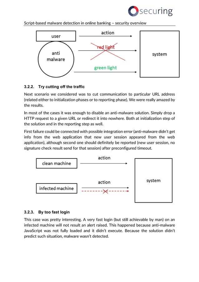 Script Based Malware Detection In Online Banking Pdf Web