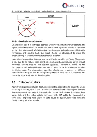 Script based malware detection in online banking | PDF