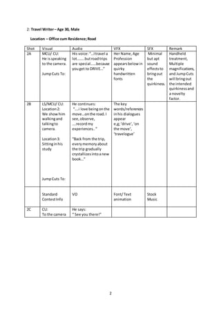 Sample shot breakdown- TVC / AD | PDF