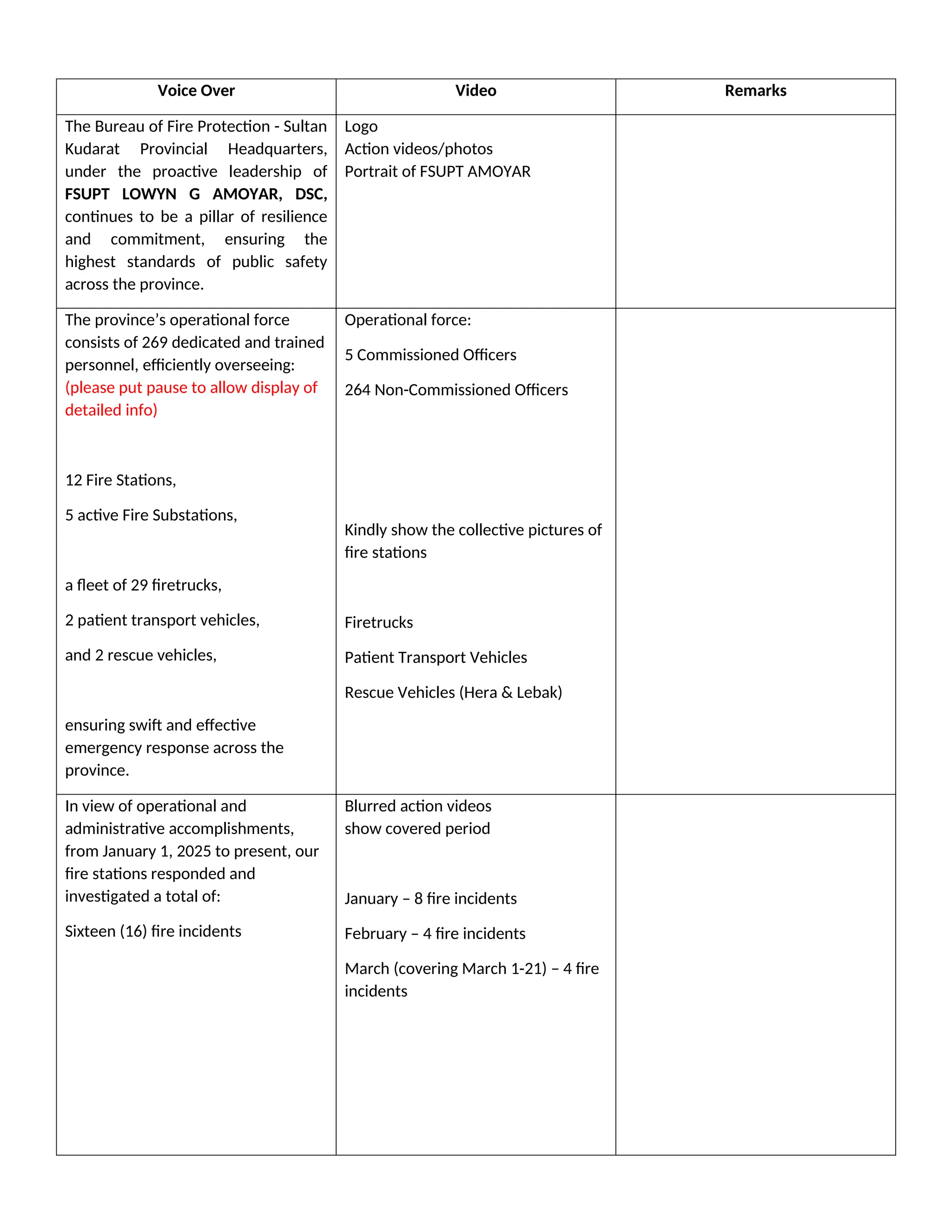 SCRIPT - PPOC 1st Quarter 2025 Sample sd | DOCX
