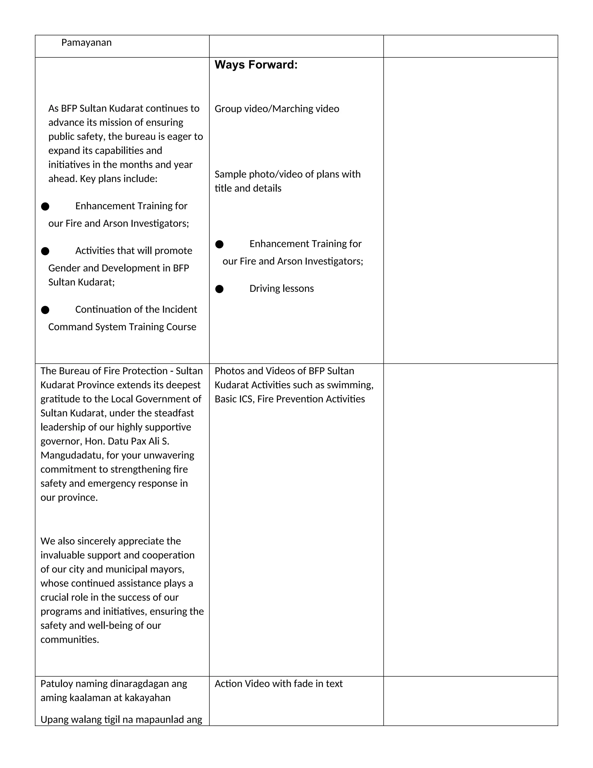 SCRIPT - PPOC 1st Quarter 2025 Sample sd | DOCX