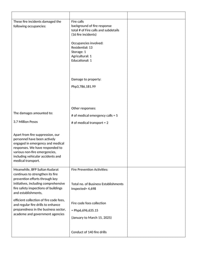 SCRIPT - PPOC 1st Quarter 2025 Sample sd | DOCX