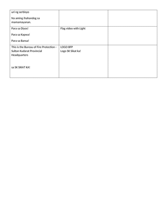 SCRIPT - PPOC 1st Quarter 2025 Sample sd | DOCX