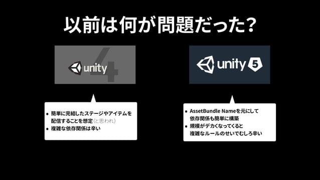 はじめてのscriptable Build Pipeline Pdf Programming Languages Computing 6404