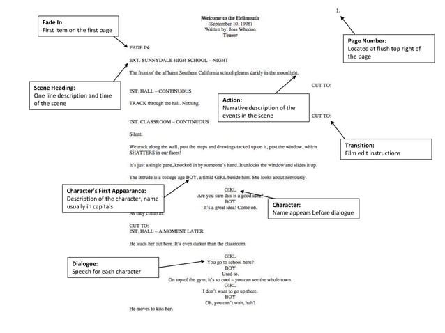 Script Analyses | PPTX