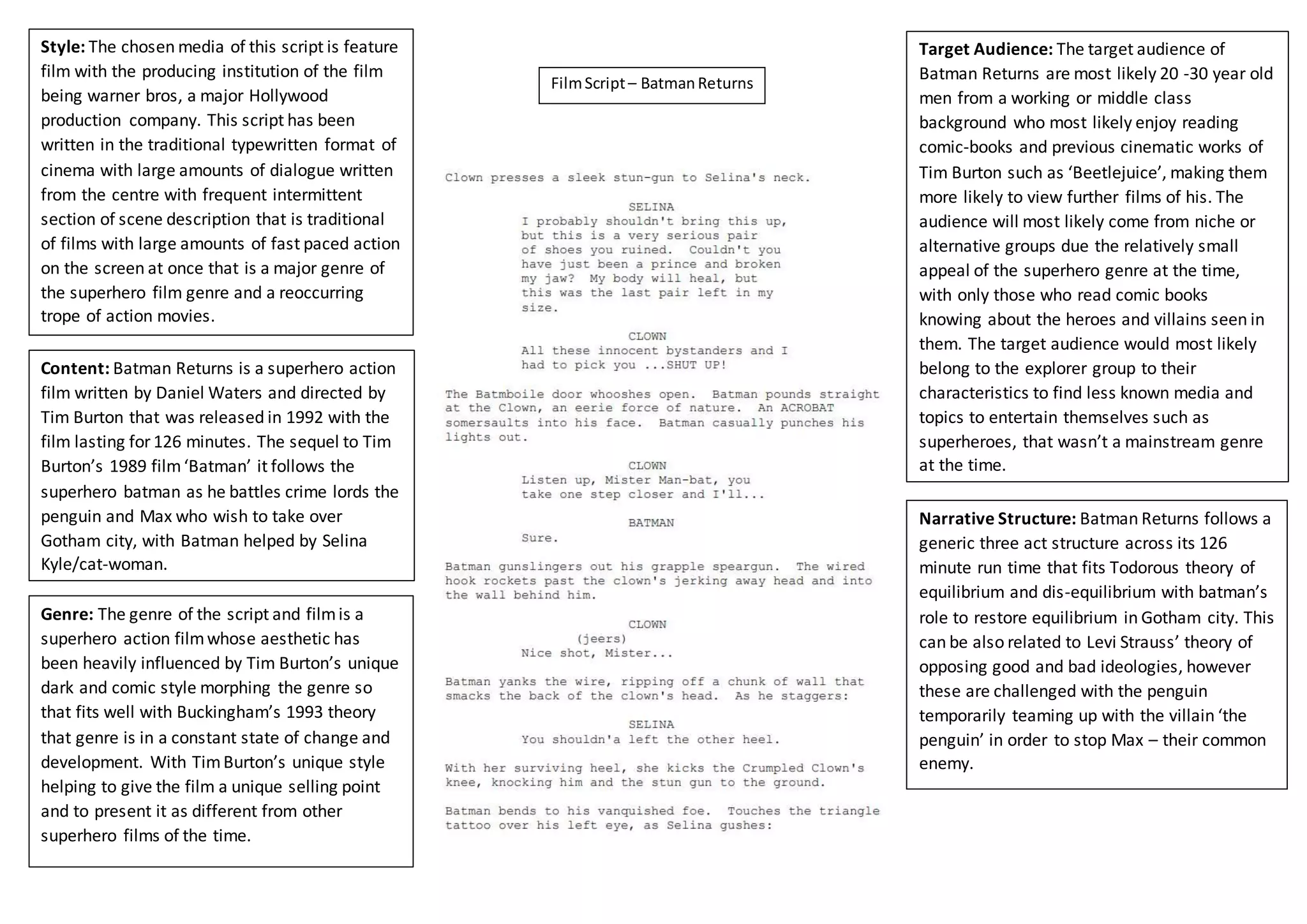 Script analysis | PPT