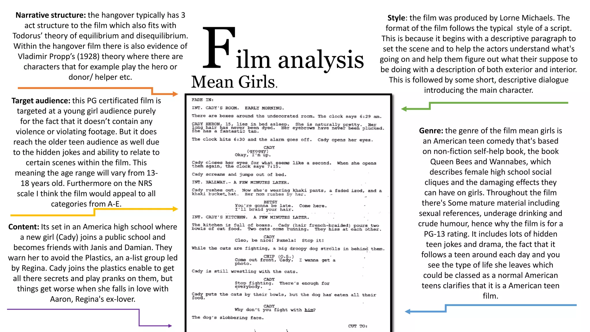 Script Analysis 101 Ppt 