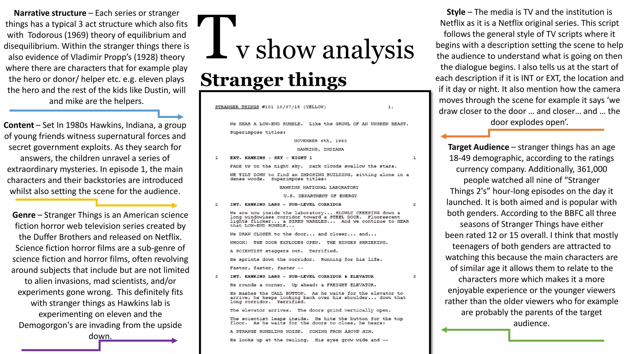 Script analysis 101 | PPTX