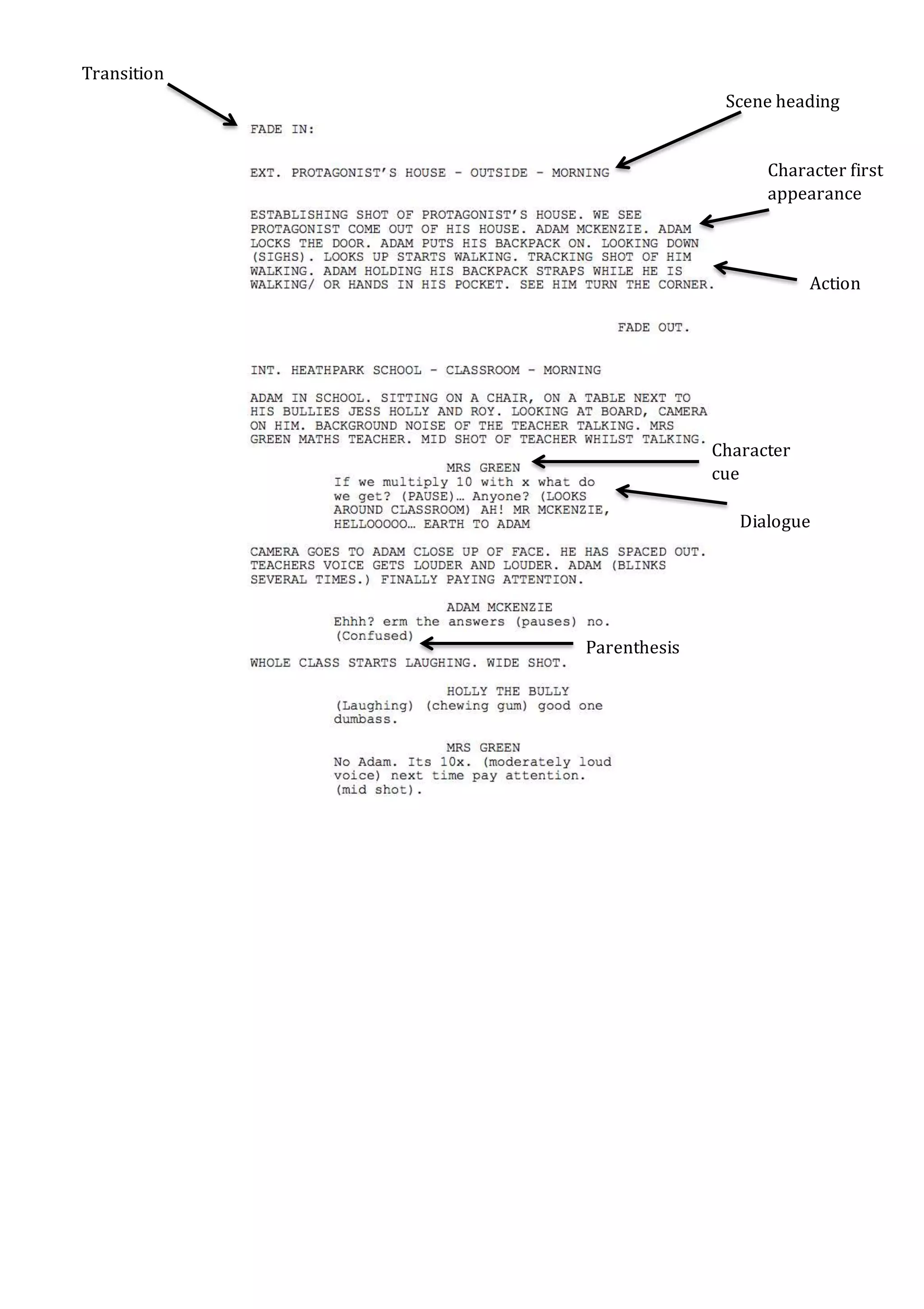 Script annotation homeless | DOCX