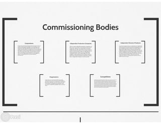 Script assassingment prezi | PDF