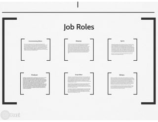 Script assassingment prezi | PDF