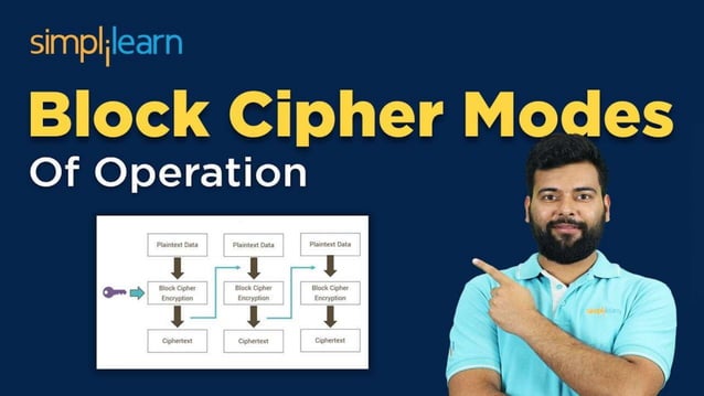 Block Cipher Modes Of Operation | Computer Networking and Security ...