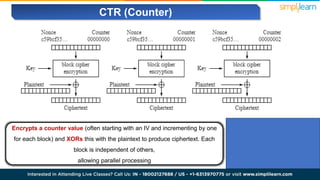 Block Cipher Modes Of Operation | Computer Networking and Security ...