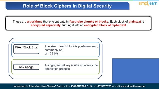 Block Cipher Modes Of Operation | Computer Networking and Security ...