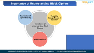 Block Cipher Modes Of Operation | Computer Networking and Security ...