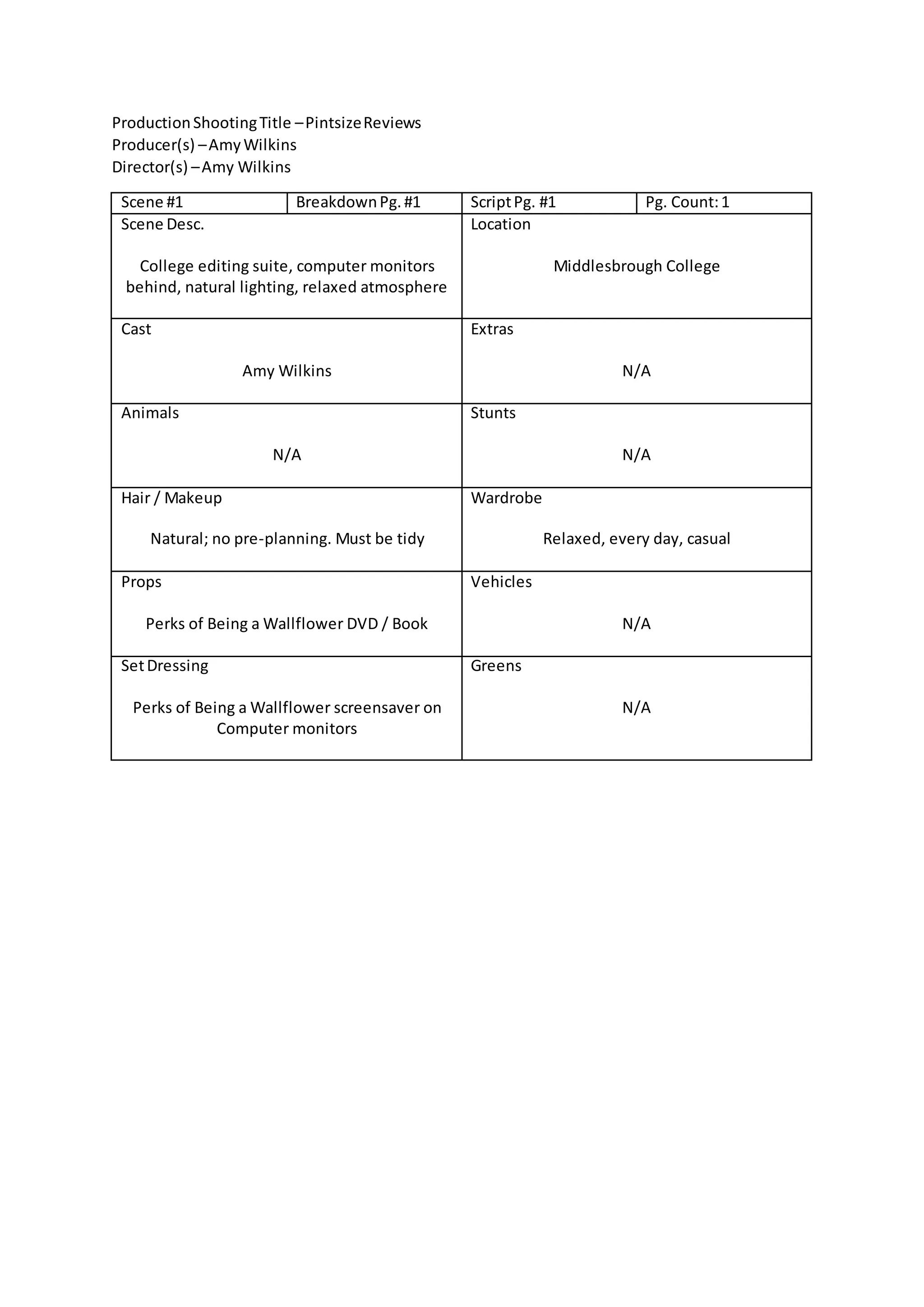 Script breakdown | DOCX