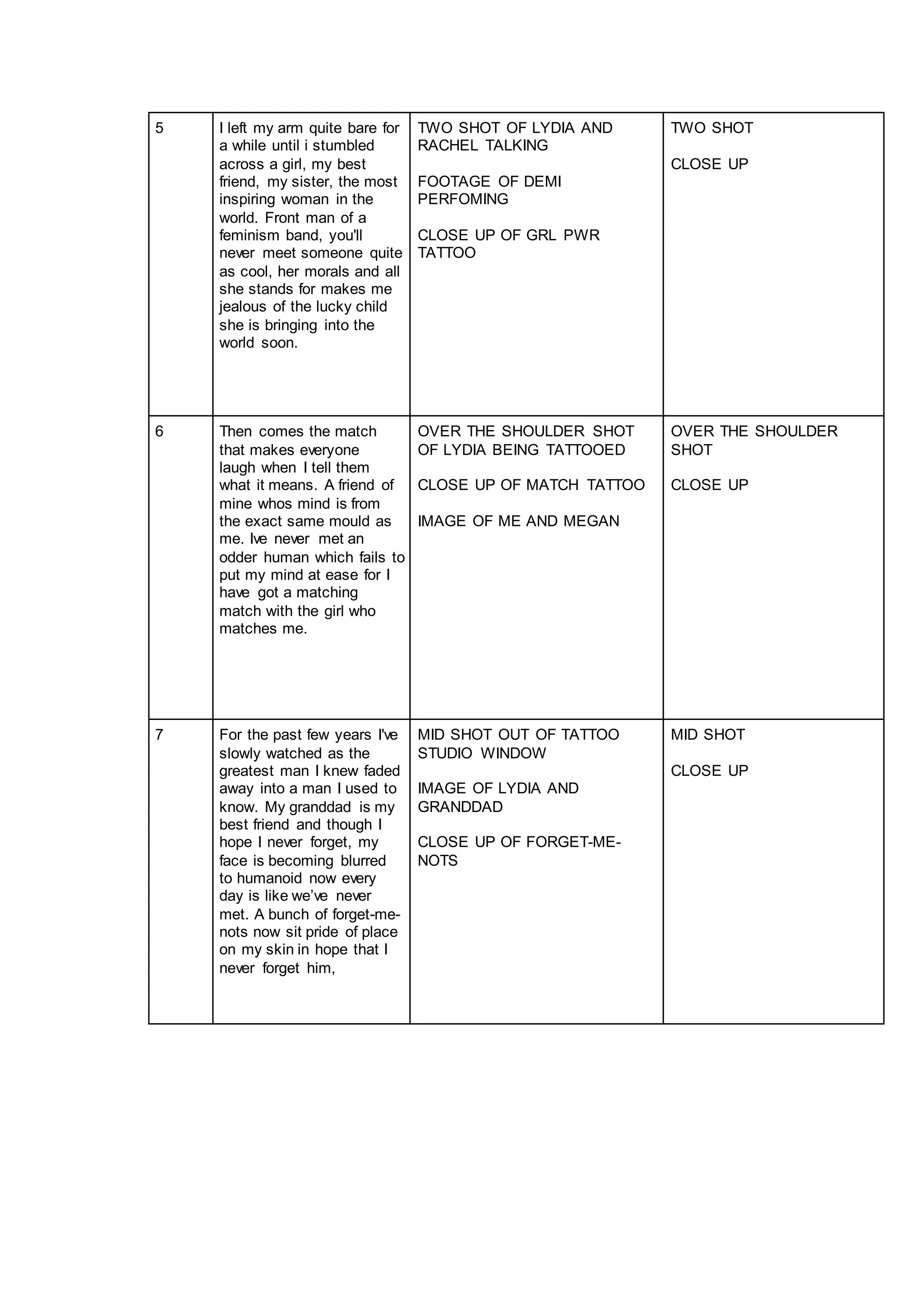 Script breakdown sheet dialogue 3 | PDF
