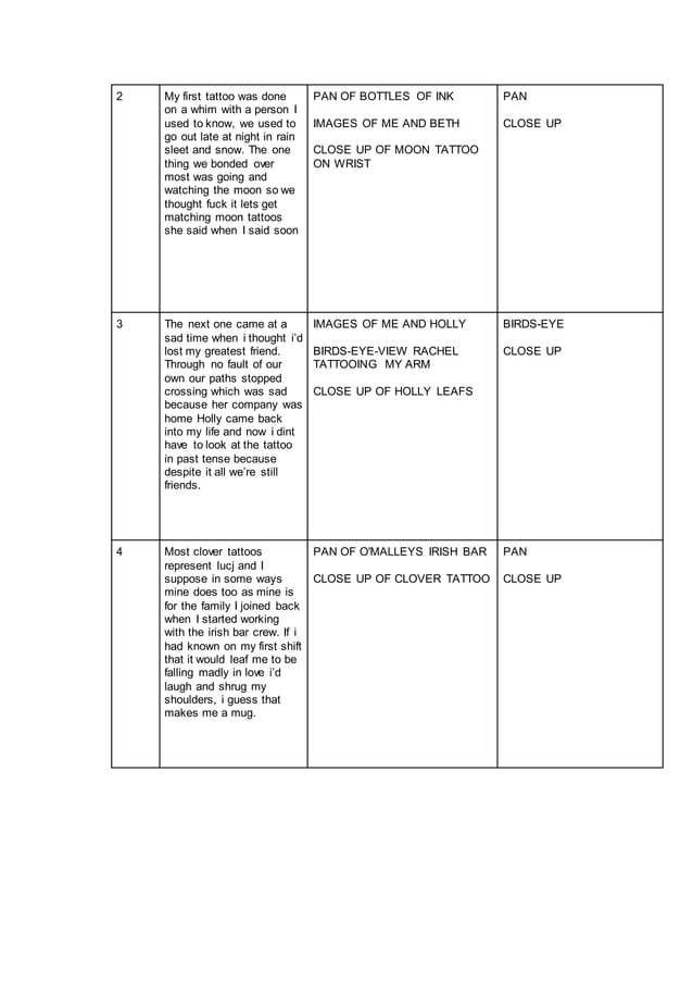 Script breakdown sheet dialogue 3 | PDF